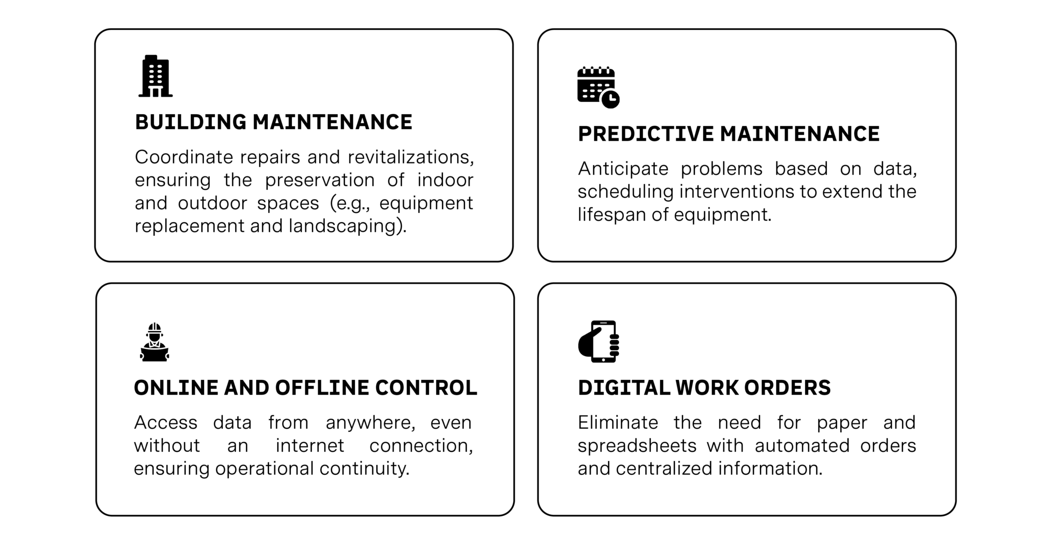 Bests practices in Facility Management